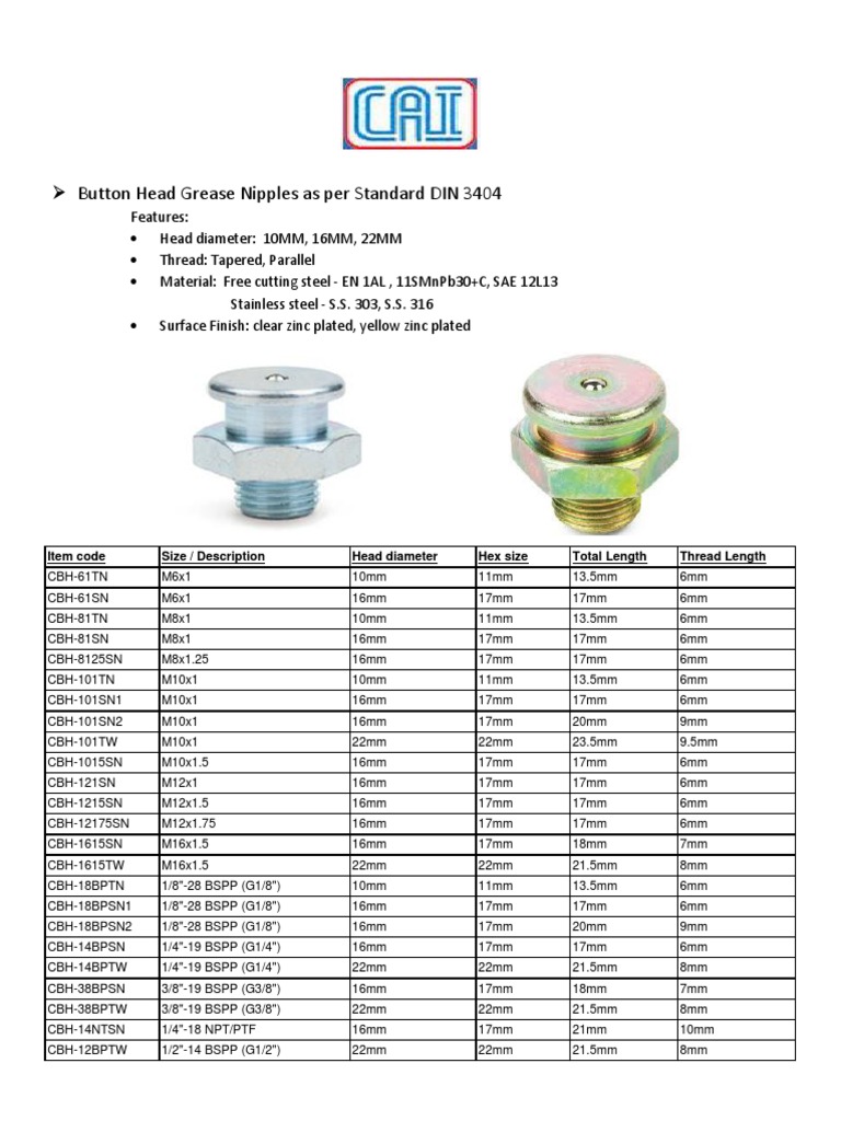 Button Head Grease Nipples As Per Standard DIN 3404 | PDF | Building Materials | Metalworking