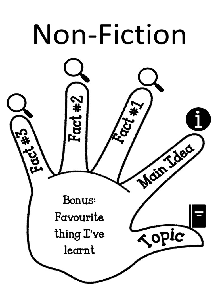 Five Finger Retelling Display | PDF