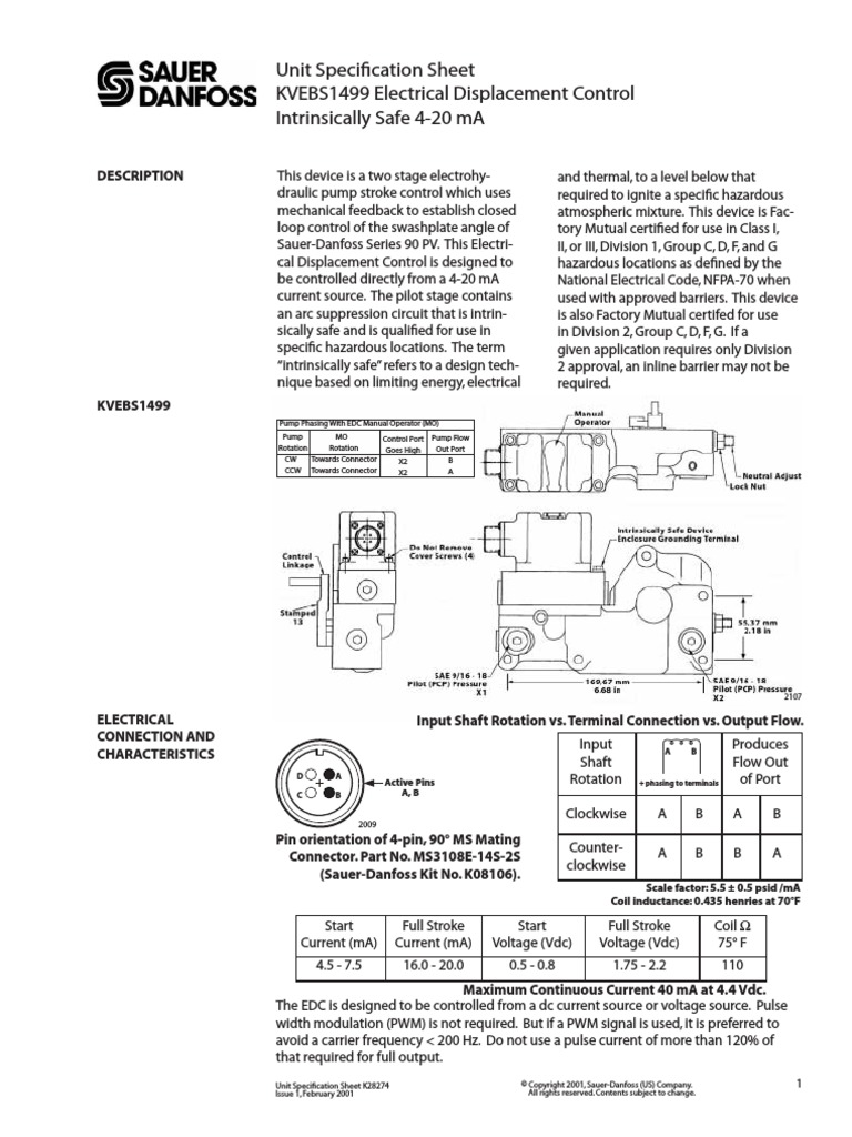 Hydraulic Starter Control Valve | PDF | Screw | Pump