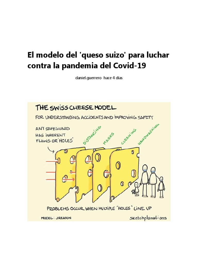 The Swiss Cheese Model of Defense Sars-Cov-2 | PDF | Virus ...