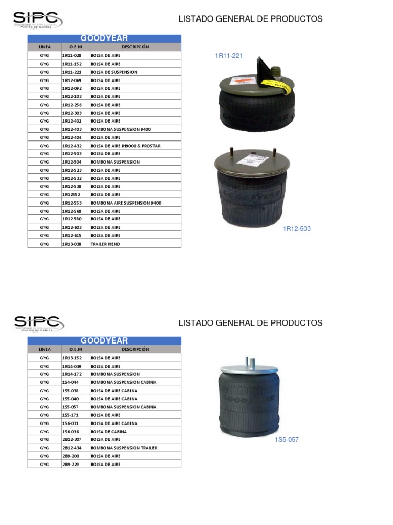 Catalogo Goodyear PDF | PDF