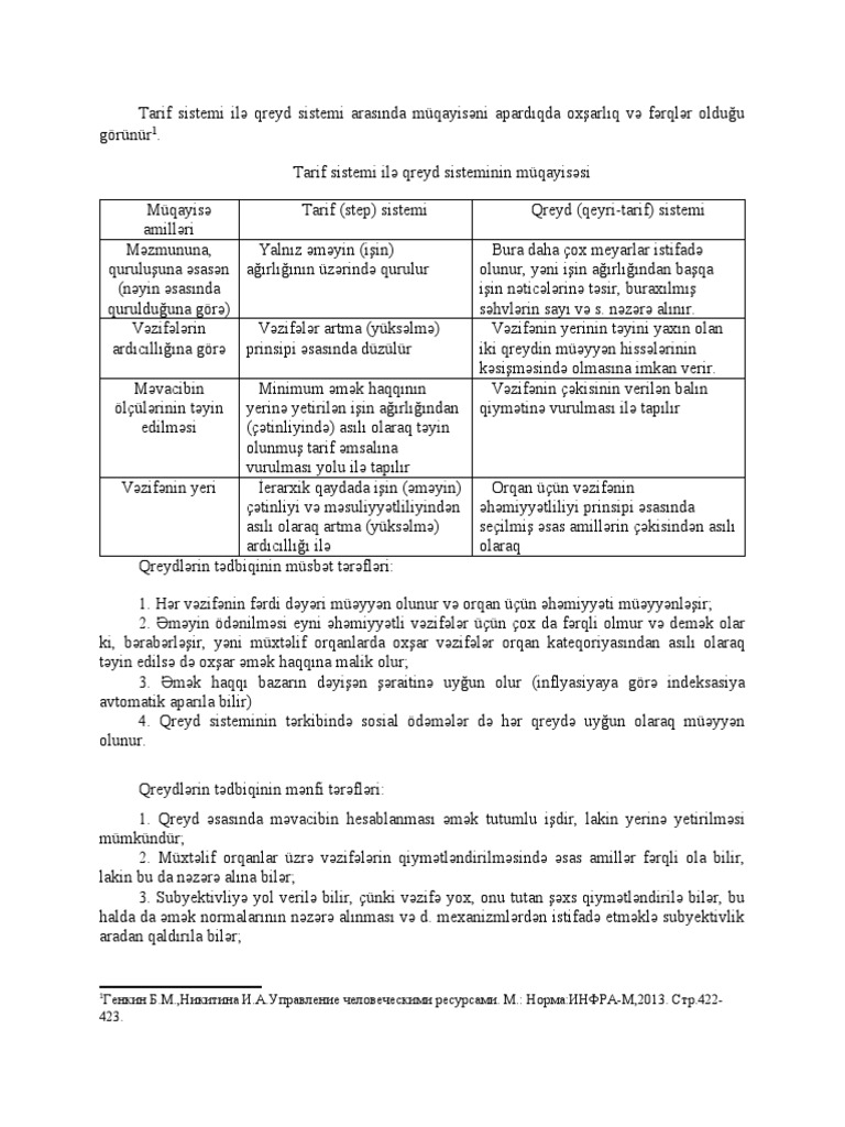 Emek Haqqi | PDF