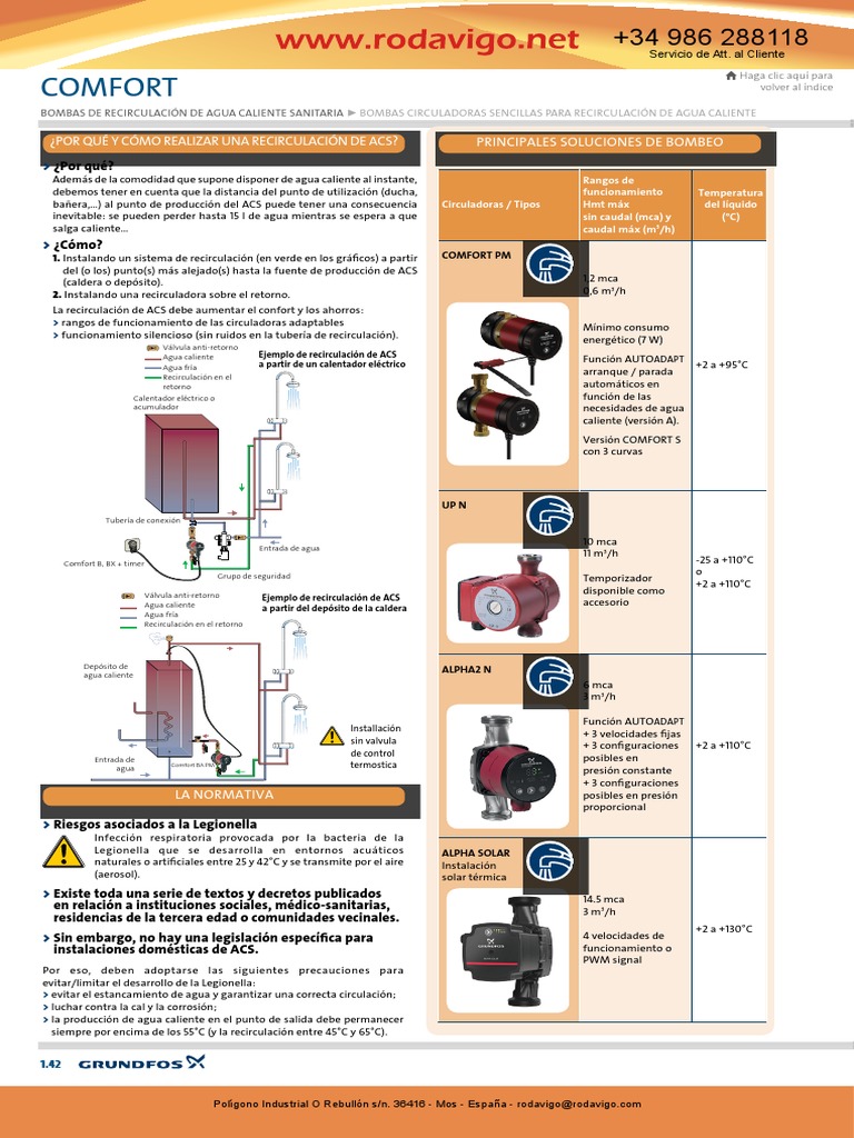 Bombas De Recirculación De Agua Caliente Pdf Bomba Agua