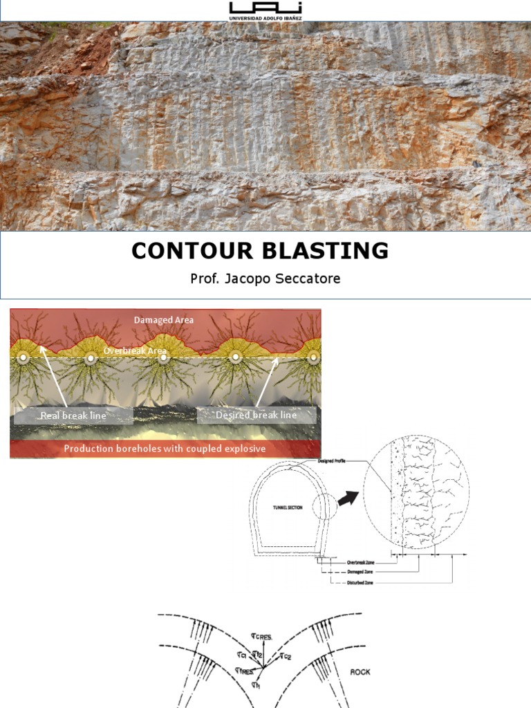 Min 340 - Clase 4 - Contour Blasting PDF | PDF | Nature
