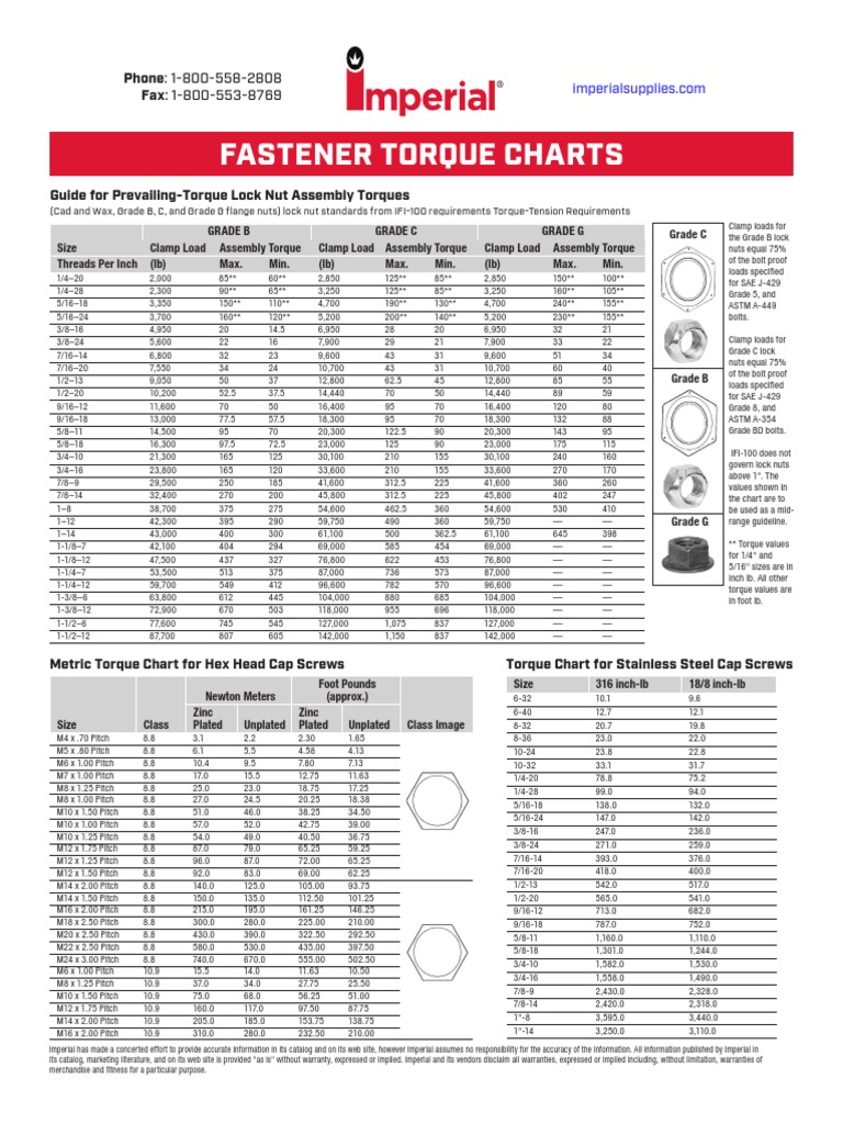 Fastener Torque Charts: Phone: 1-800-558-2808 Fax: 1-800-553-8769 | PDF ...