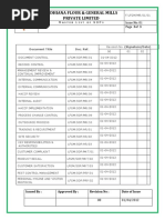 Scales Calibration Record Sheet | PDF