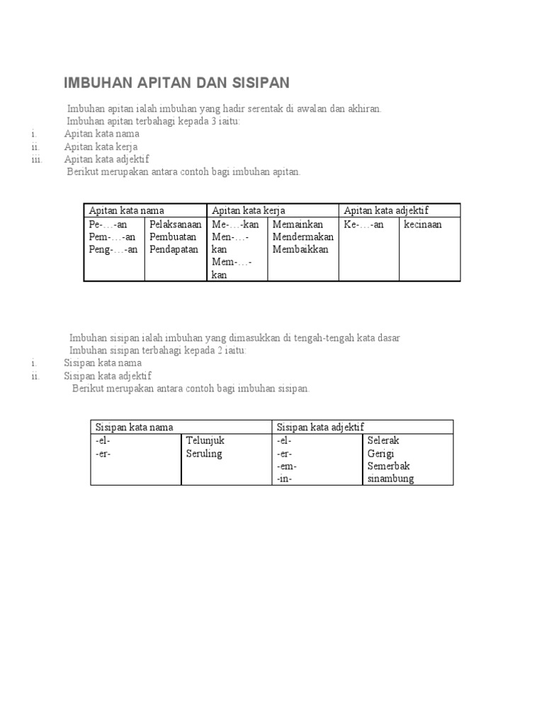 Imbuhan Apitan Dan Sisipan | PDF