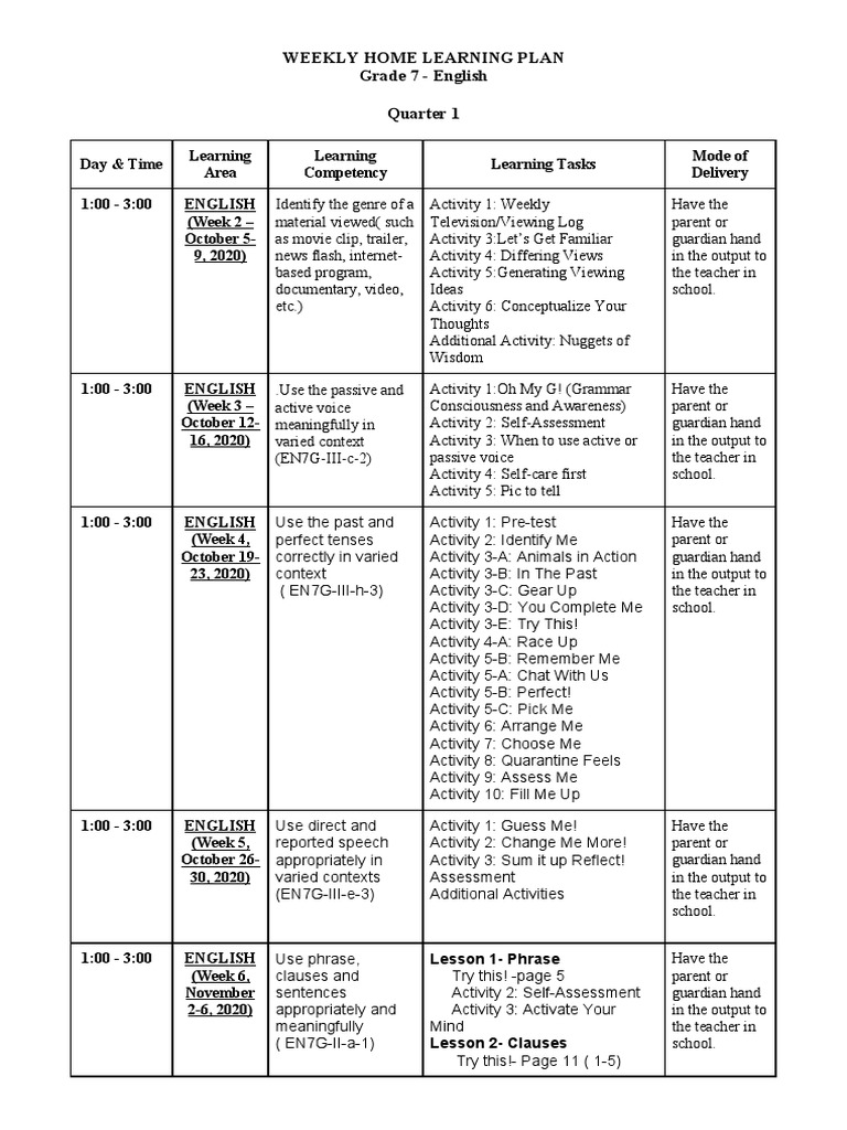 Weekly Home Learning Plan Grade 7 English Quarter 1 PDF Sentence