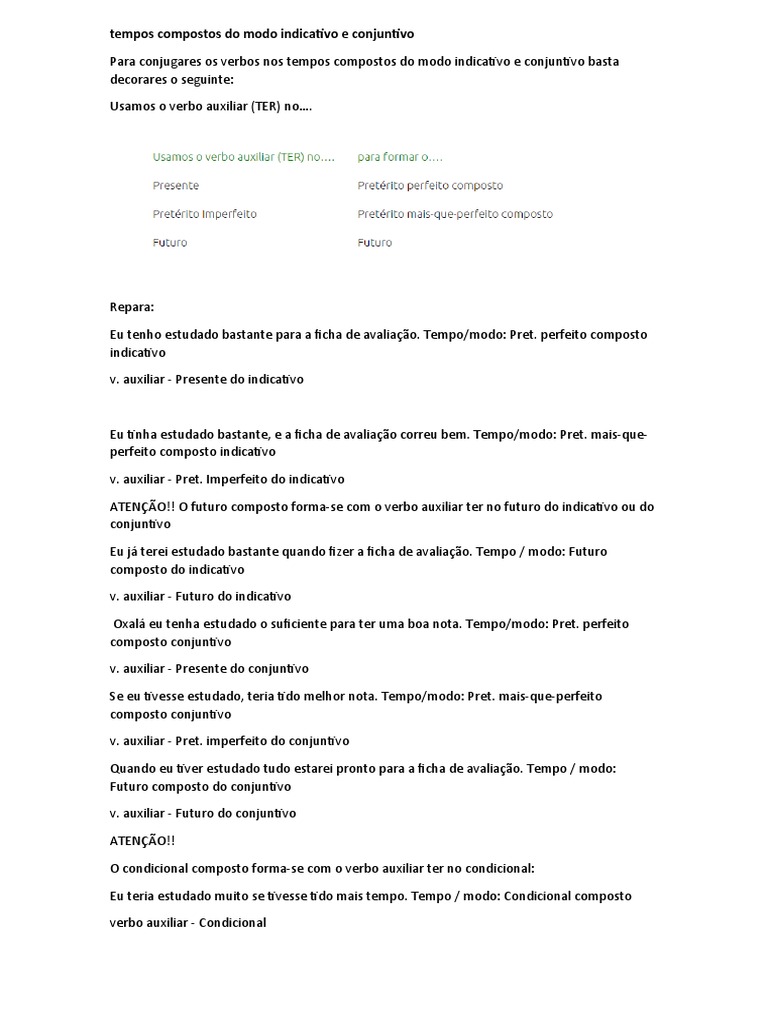 Tempos Compostos Do Modo Indicativo e Conjuntivo | PDF