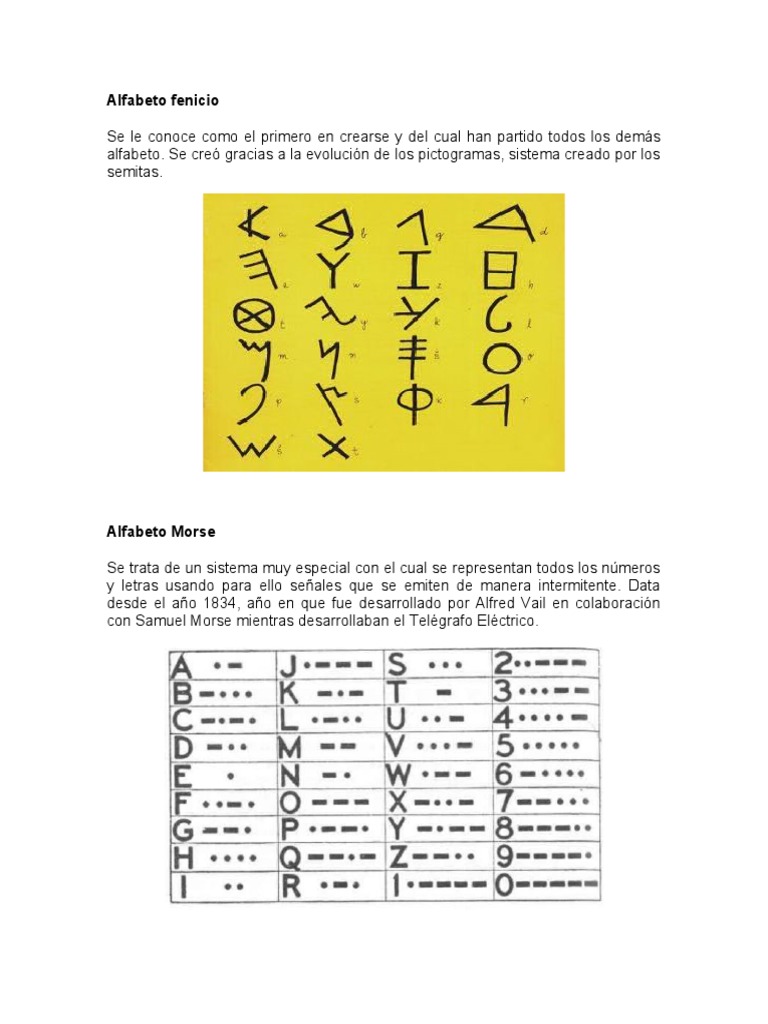 Alfabeto Fenicio | PDF | Alfabeto | Alfabeto griego