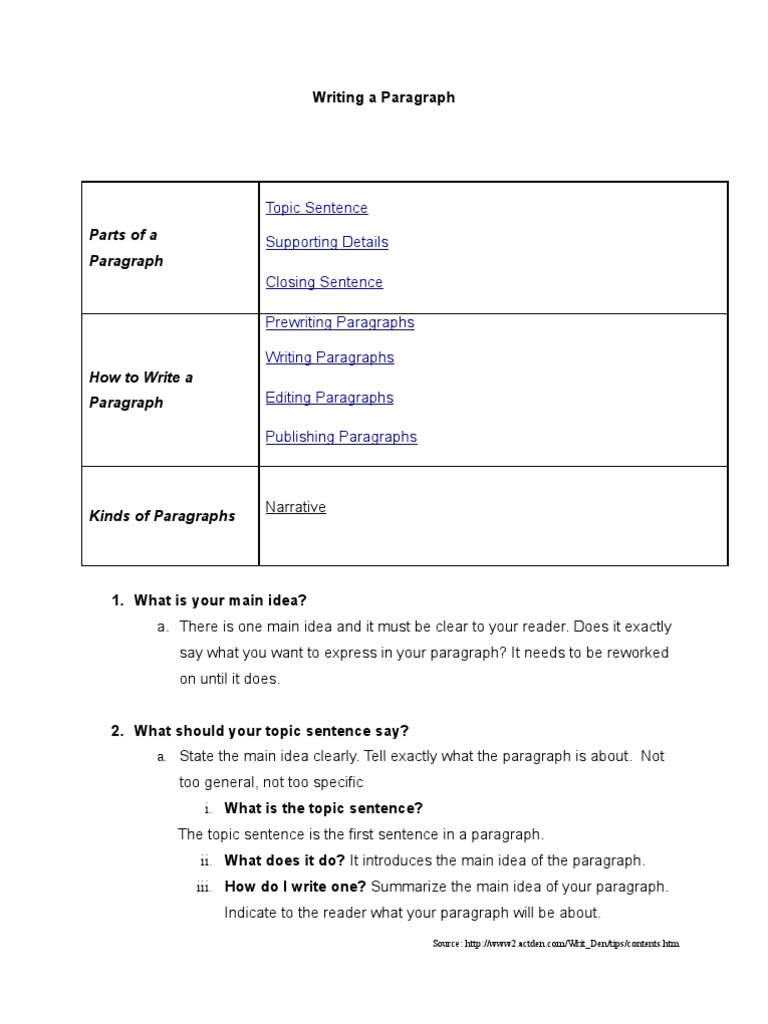 How to Write Effective Paragraphs | PDF | Paragraph | Writing