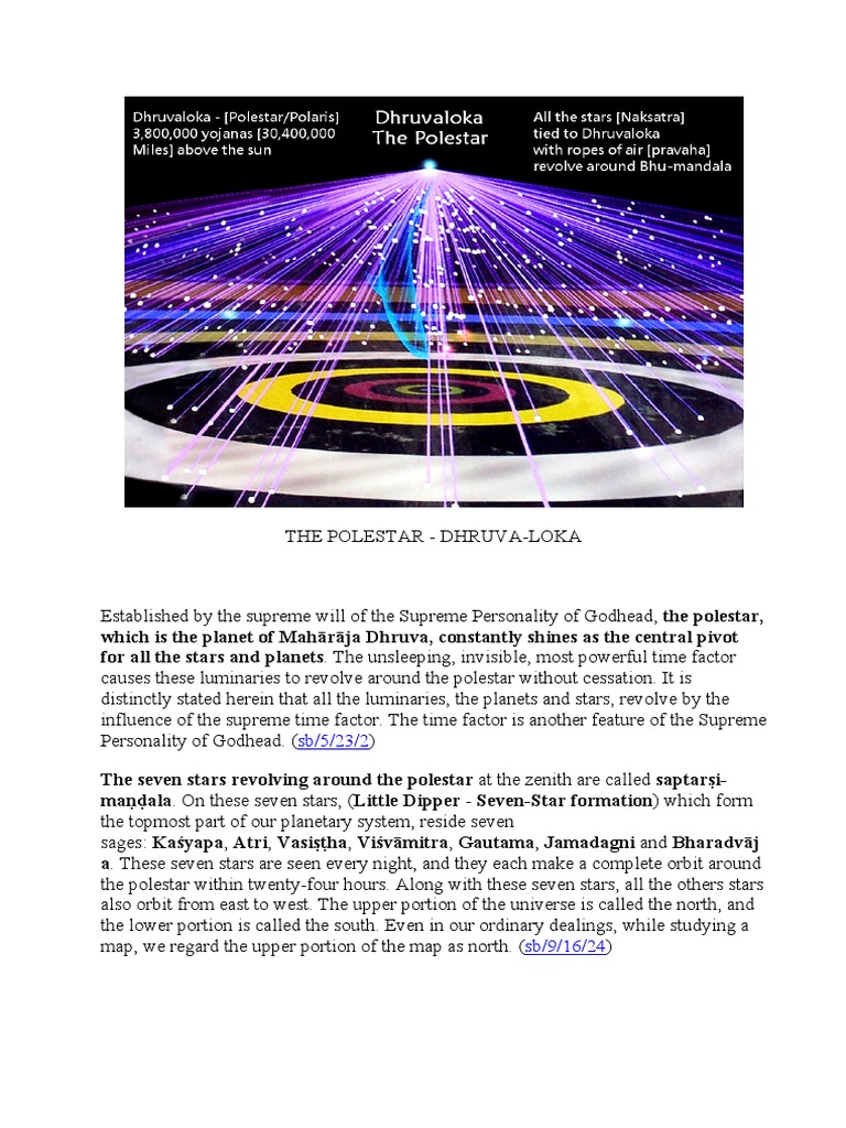 Polestar Dhruva Loka | PDF | Sun | Science