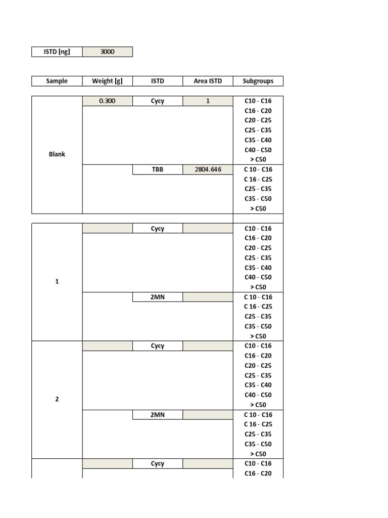 MOSH-MOAH Calculation | PDF
