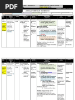 PEAC - Learning Plan Template | PDF | World Wide Web | Internet & Web