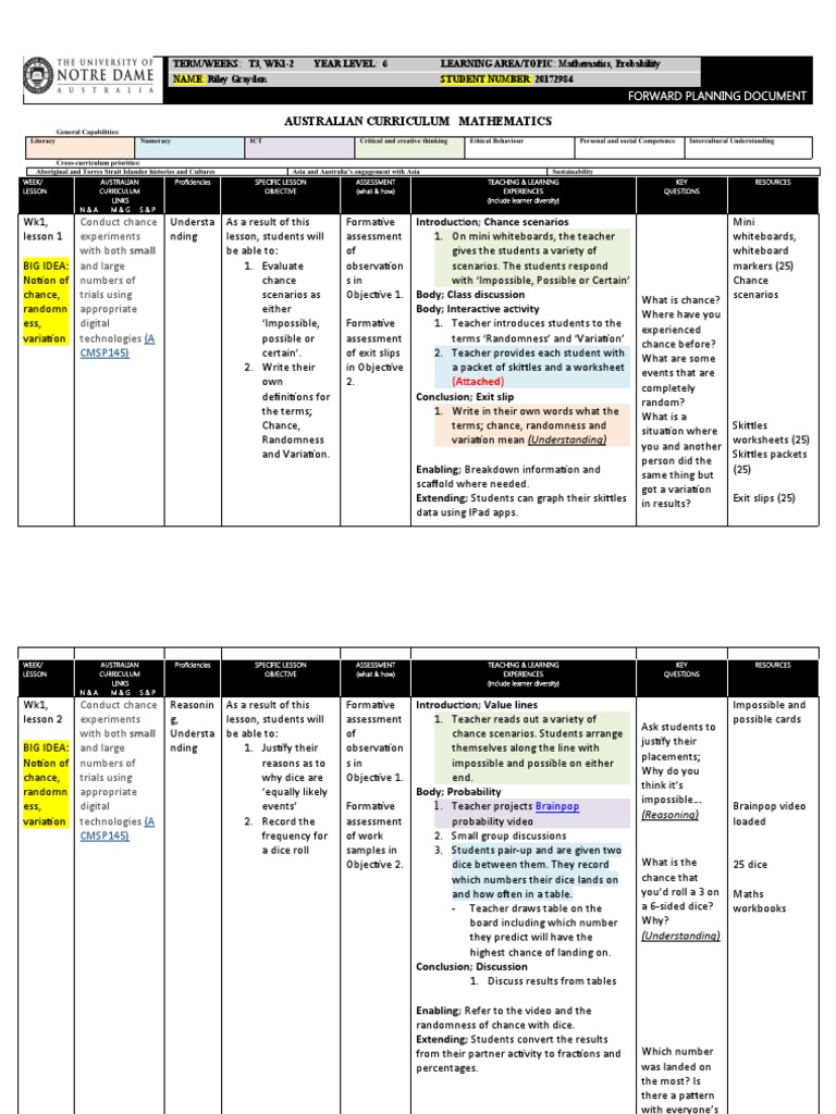 Year 6 Probability Forward Planning | PDF | Randomness | Curriculum