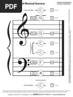 Musical Instruments List PDF | PDF | Musical Instruments | Woodwind ...