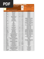 Catalogo Concretera Total 2023 | PDF | Materiales de construcción ...