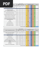 Architecture Apprenticeship Logbook Sample | PDF