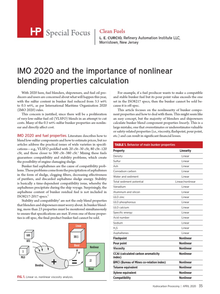 IMO 2020 and The Importance of Non Linear Blending - 3 PDF | PDF | Fuel ...