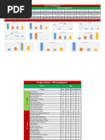 COC, Doc & FSC02 | PDF