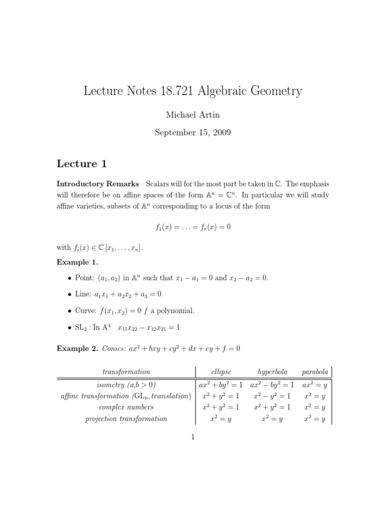 Lecture Notes 18721 Algebraic Geometry Pdf Ring Mathematics