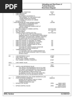 HALLIBURTON-MWD-LWD Services Overview | PDF | Physical Sciences