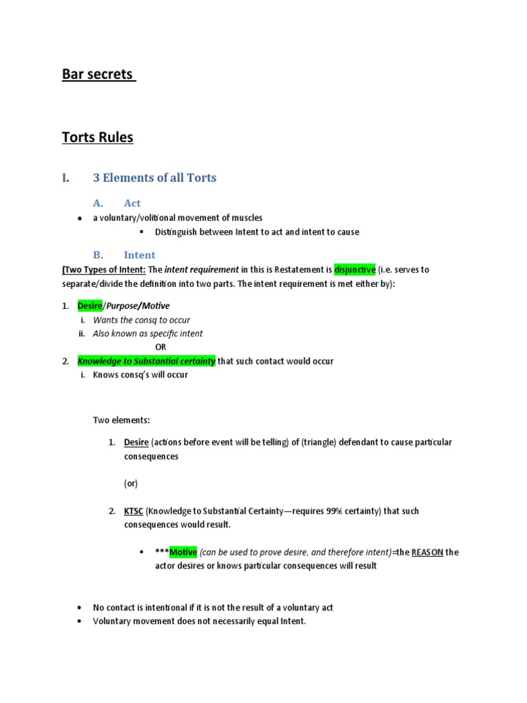 Torts Rules and the Elements of Intentional Torts: A Comprehensive ...