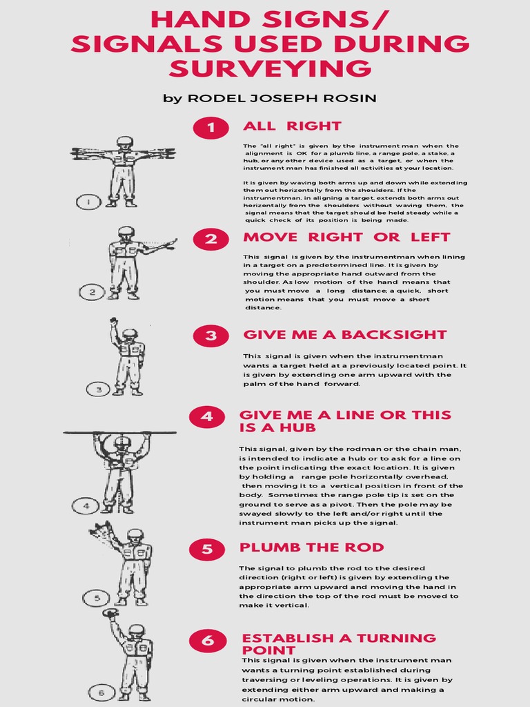 Hand Signs - Signals Used During Surveying | PDF | Nature