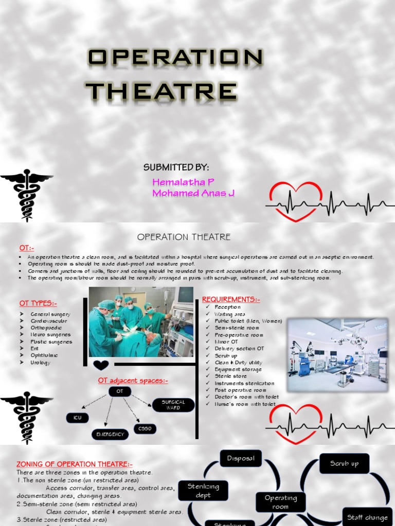 Operation Theatre | PDF | Operating Theater | Surgery