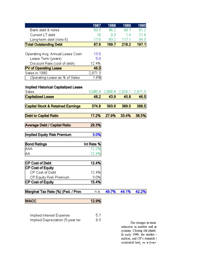 Canada Packers - Exhibits + Valuation - Fiona | PDF | Investing ...