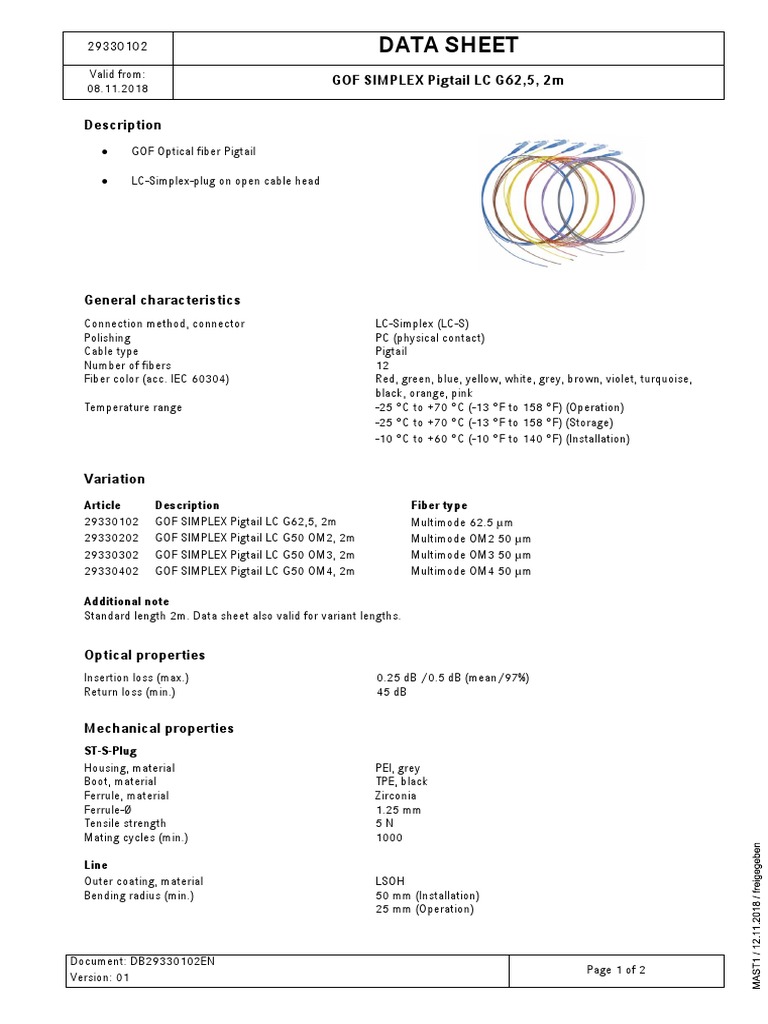 Data Sheet: GOF SIMPLEX Pigtail LC G62,5, 2m Description | PDF ...