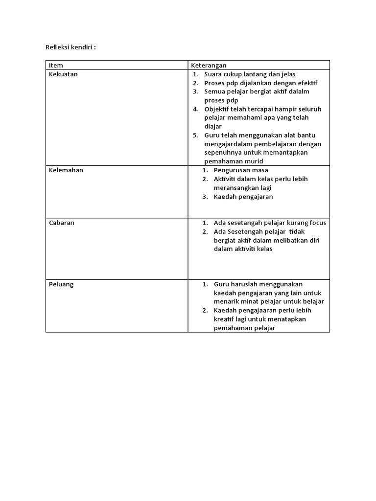 Refleksi Kendiri RPH KPD | PDF