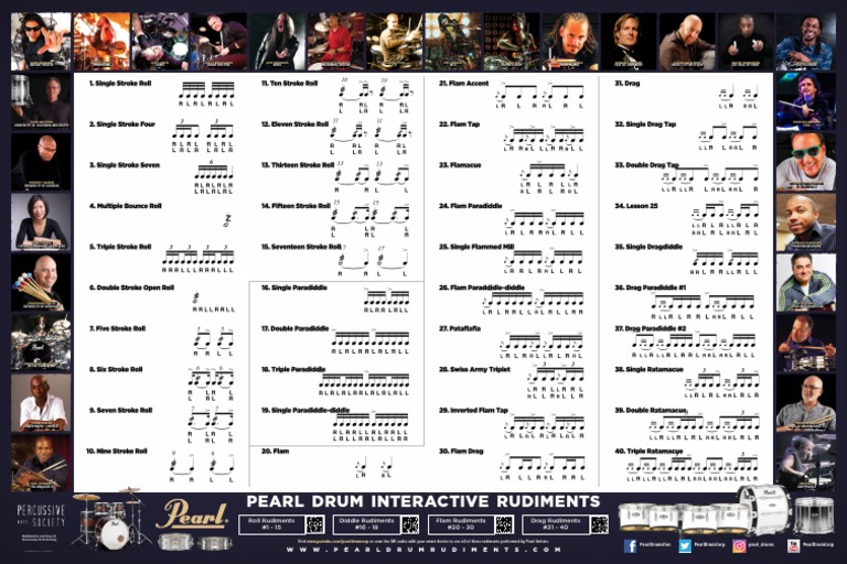 Drum Rudiments for Enthusiasts | PDF | Drumming | Musicians