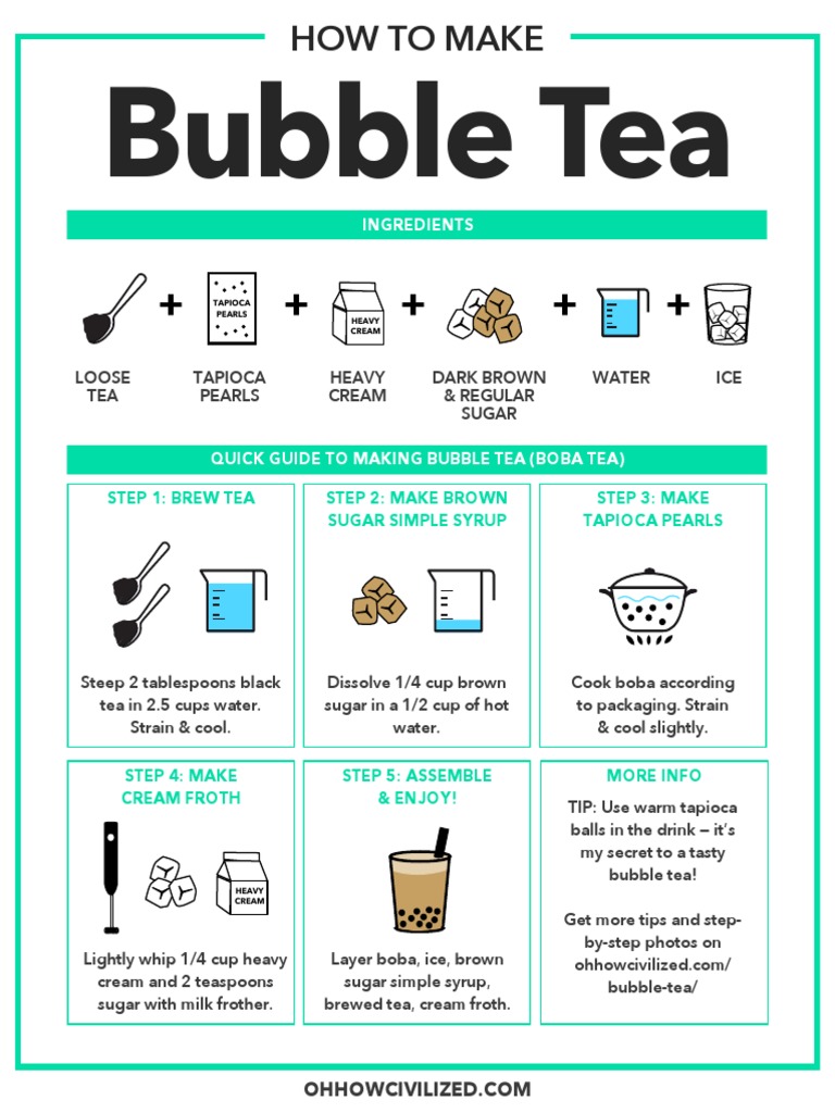 How To Bubble Tea | PDF