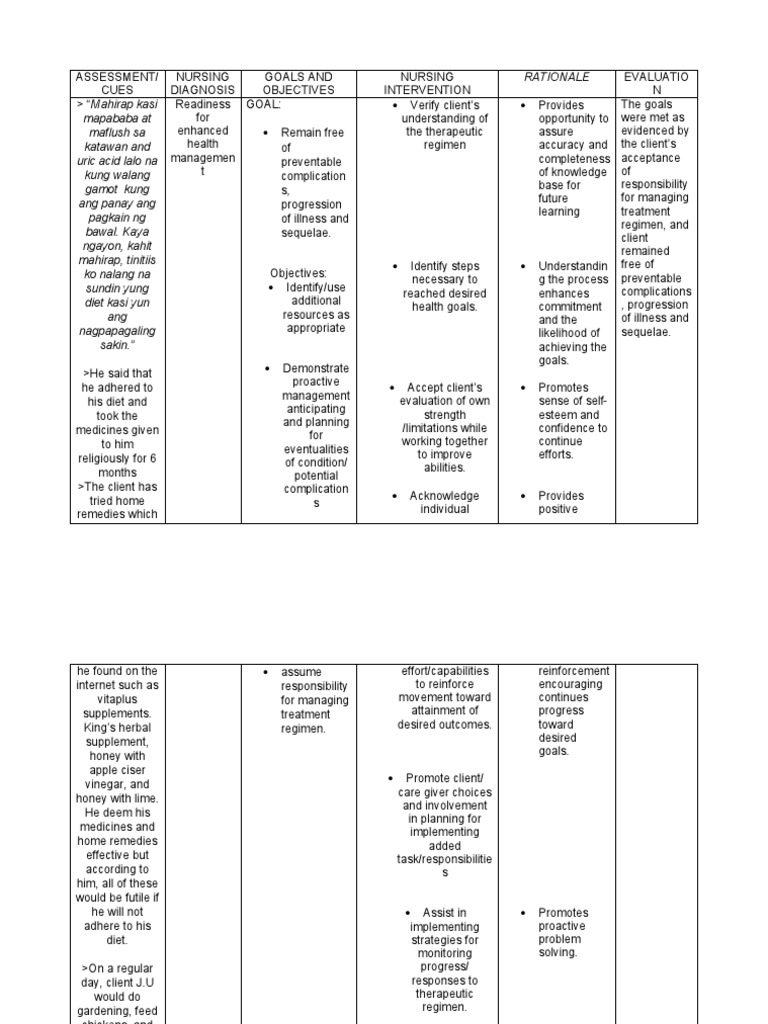 NCP Readiness Revision | PDF | Medicine | Health Care