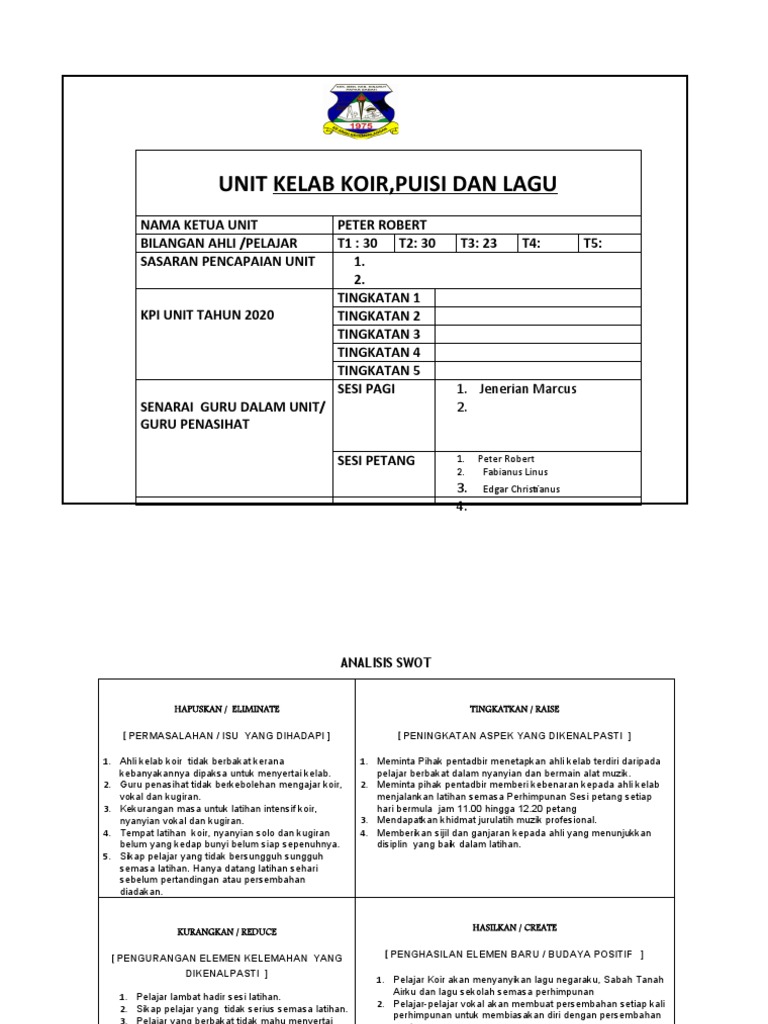 Pelan Taktikal Dan Pelan Operasi Unit Tahun 2020 | PDF