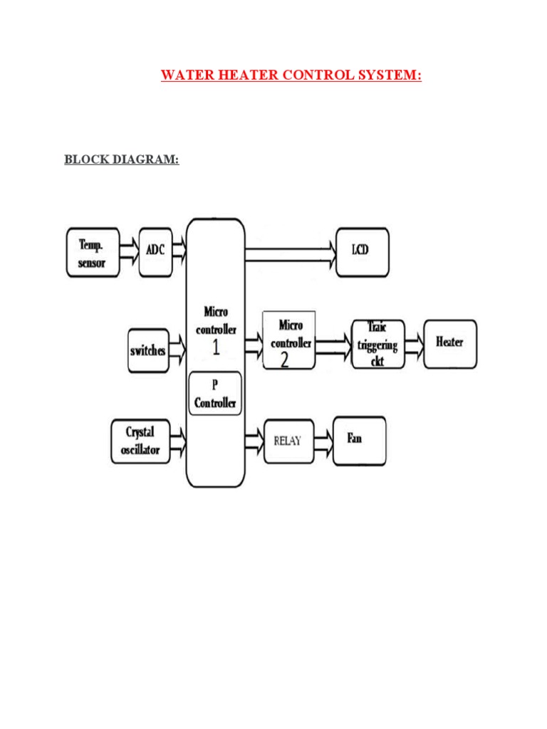 Water Heater Control System:: Block Diagram | PDF | Science ...