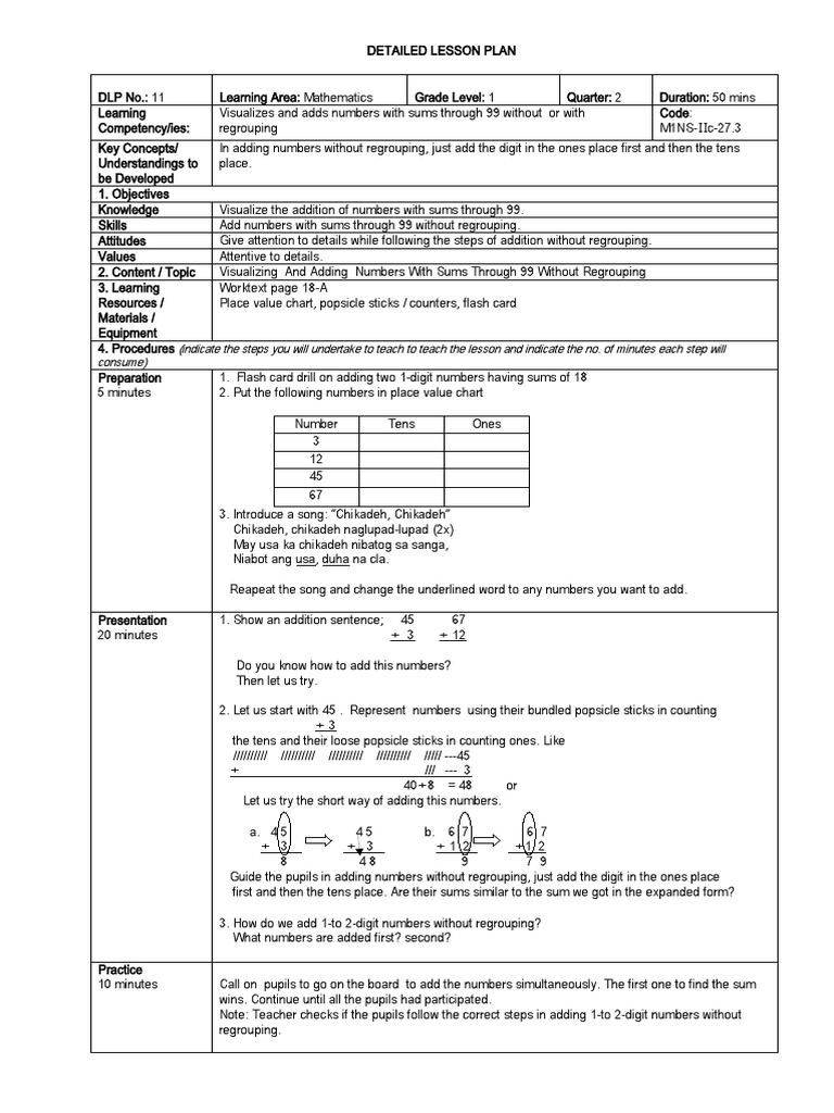 Indicate The Steps You Will Undertake To Teach To Teach The Lesson and ...