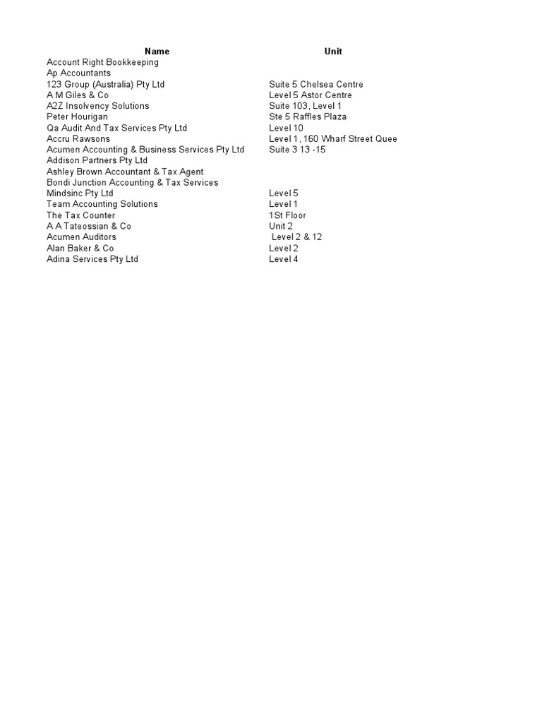 Sample Stats Accounts Database | PDF | Accounting | Financial Services