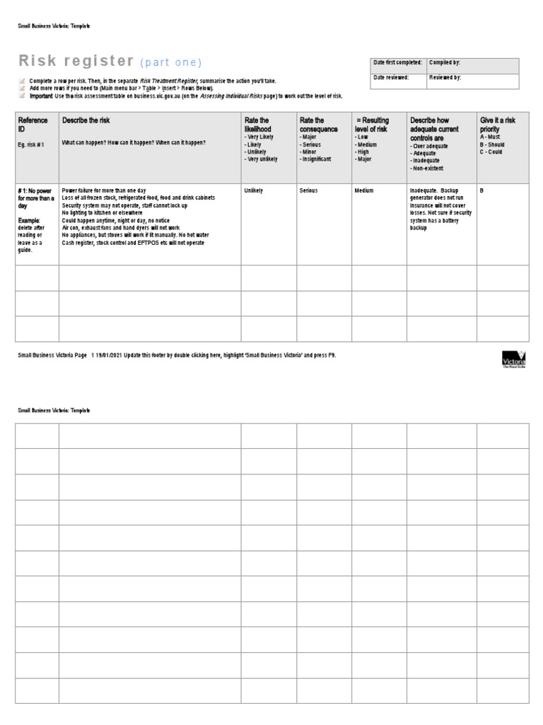 Risk Management Plan and Register | PDF | Risk | Insurance