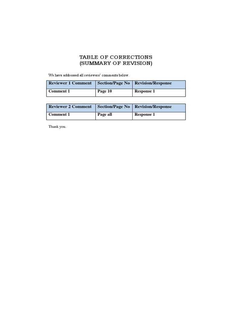 Table of Corrections (Summary of Revision) : Reviewer 1 Comment Section ...