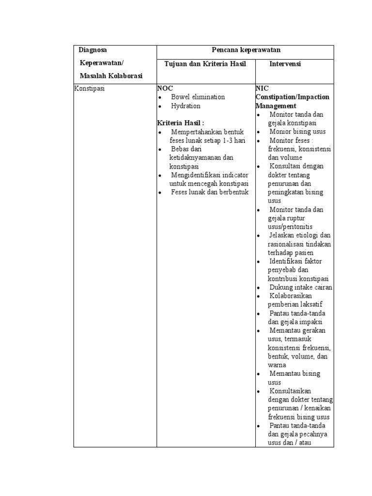 Diagnosa Konstipasi | PDF