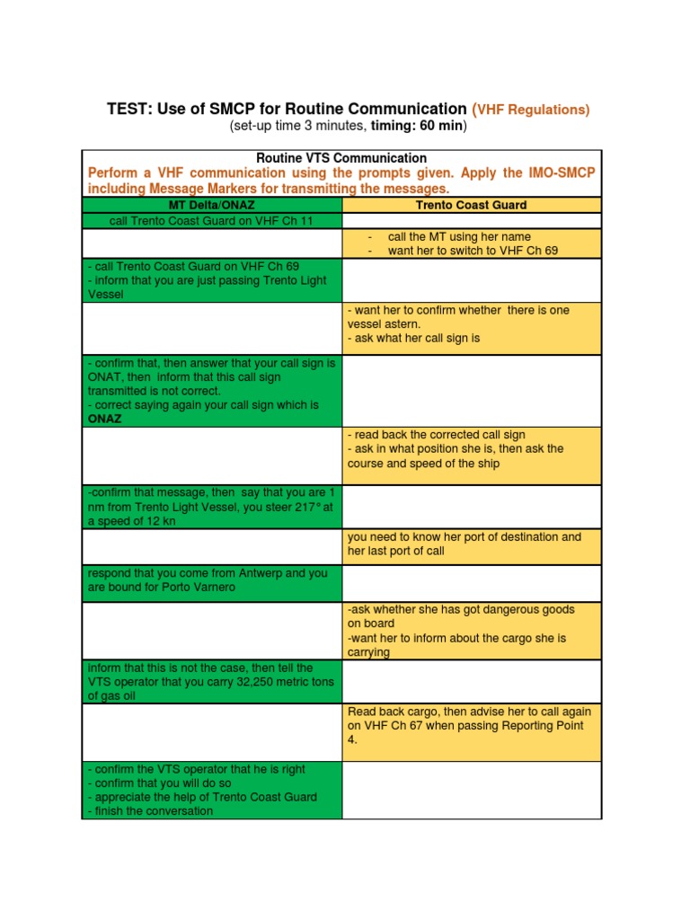 TEST-Use of SMCP For Routine Communication (13.01.2021) PDF | PDF ...