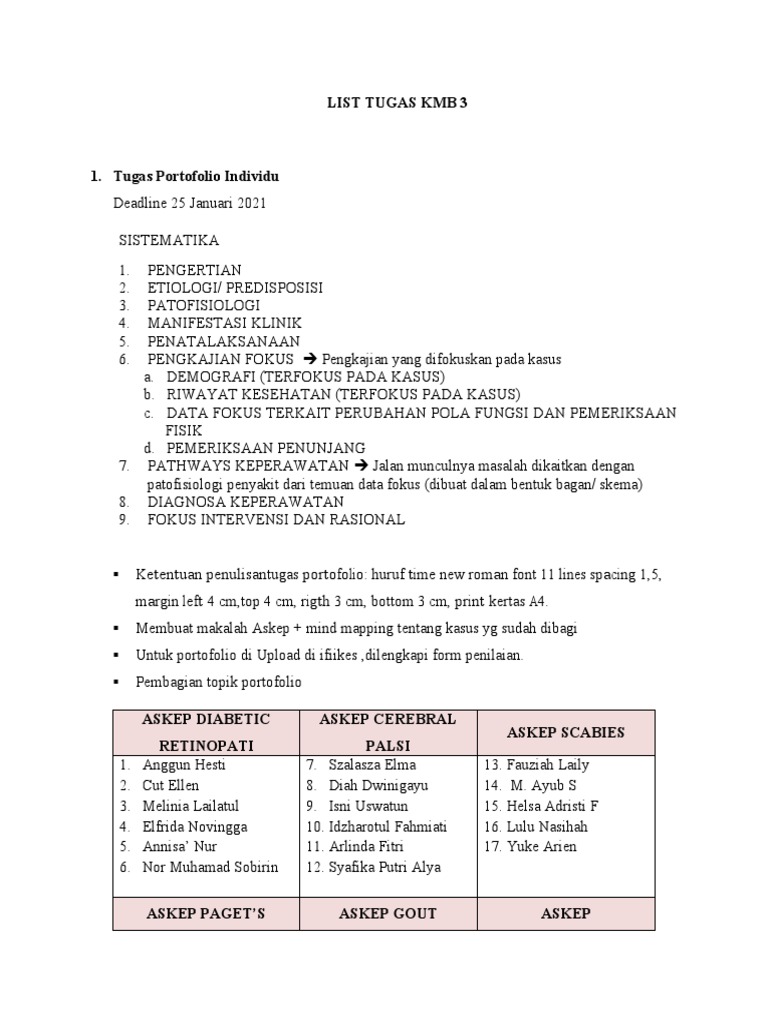 List Tugas KMB 3 Kelas B | PDF