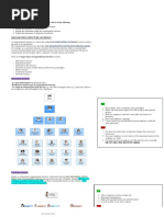 Module 6 Organizational Structure Update | PDF | Computing ...