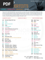 Revit Architecture 2016 - Keyboard Shortcuts PDF | PDF