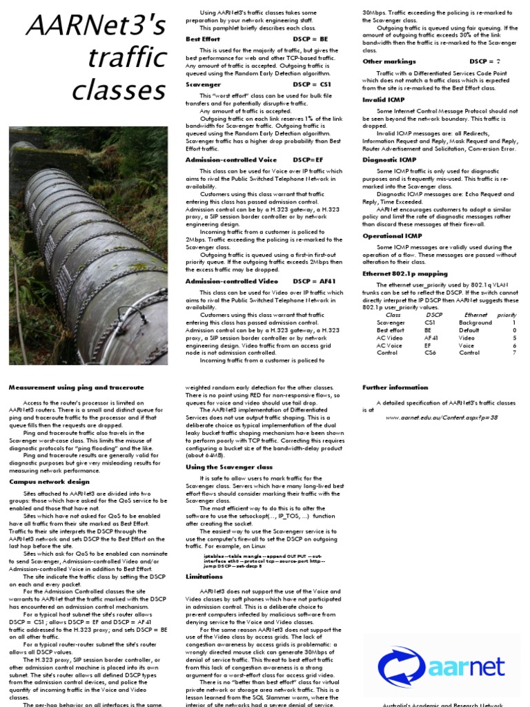 A3 Qos Pamphlet | PDF | Computer Network | Router (Computing)