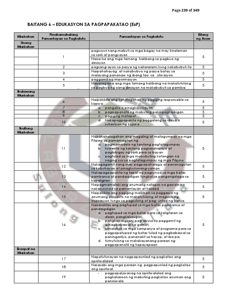 BOW in ESP - 20201103 - 185339 | PDF