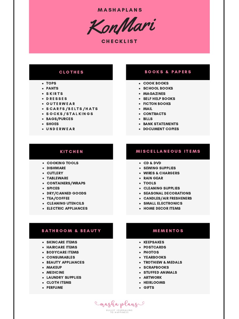 KonMari Checklist For Organizing Your Home | PDF