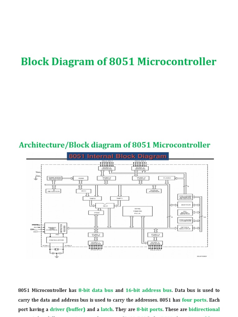 Block Diagram of 8051 Microcontroller | PDF | Microcontroller | Central Processing Unit